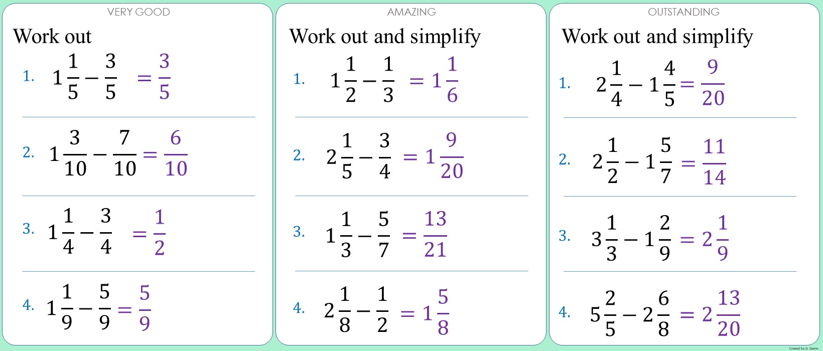 Home - Maths Teacher Hub