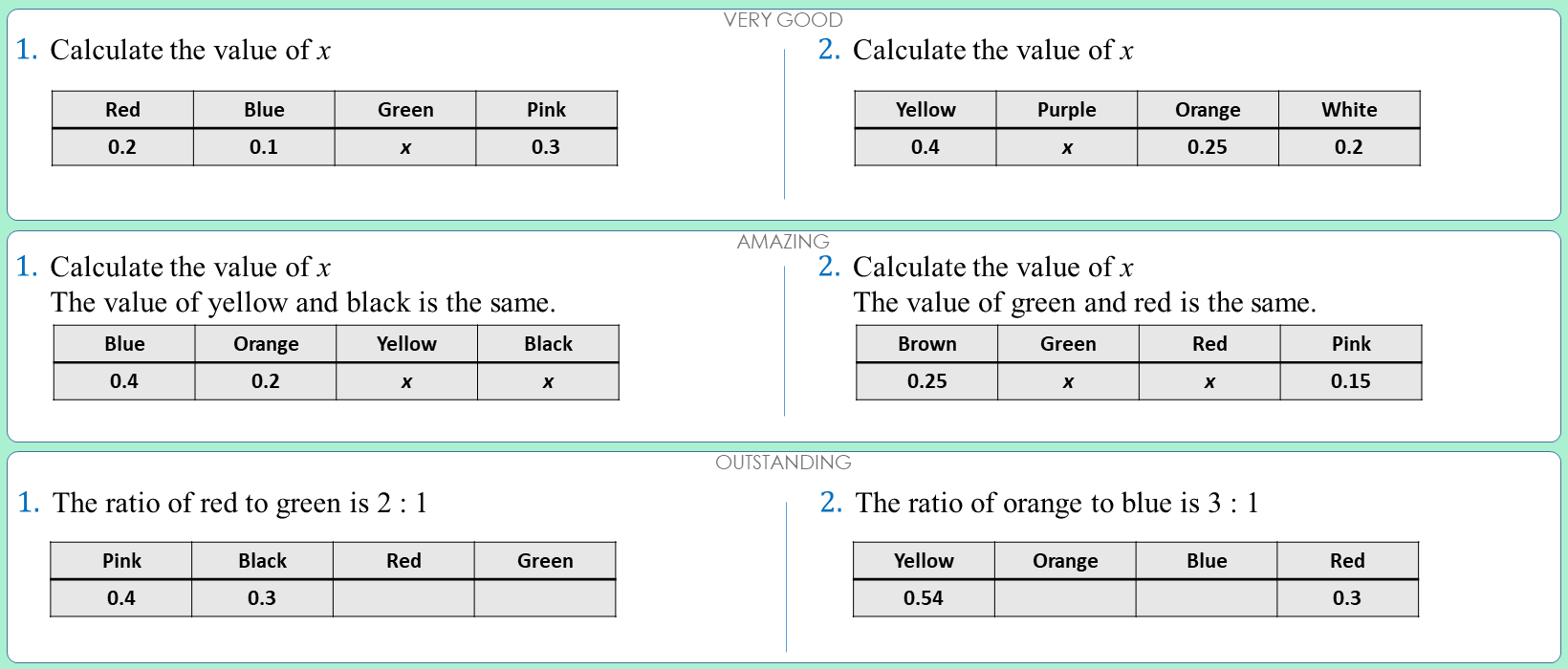 Maths Teacher Hub